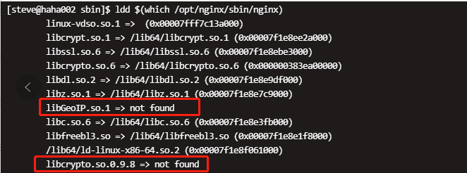 Linux篇之显示程序所需依赖库ldd命令的介绍与使用_ldd 显示内容-CSDN博客