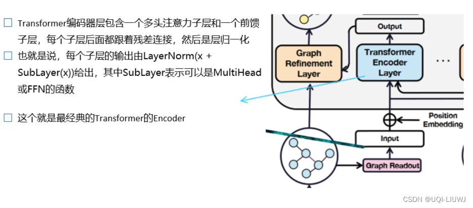 论文笔记：RNTrajRec: Road Network Enhanced Trajectory Recovery with Spatial-Temporal Transformer-CSDN博客