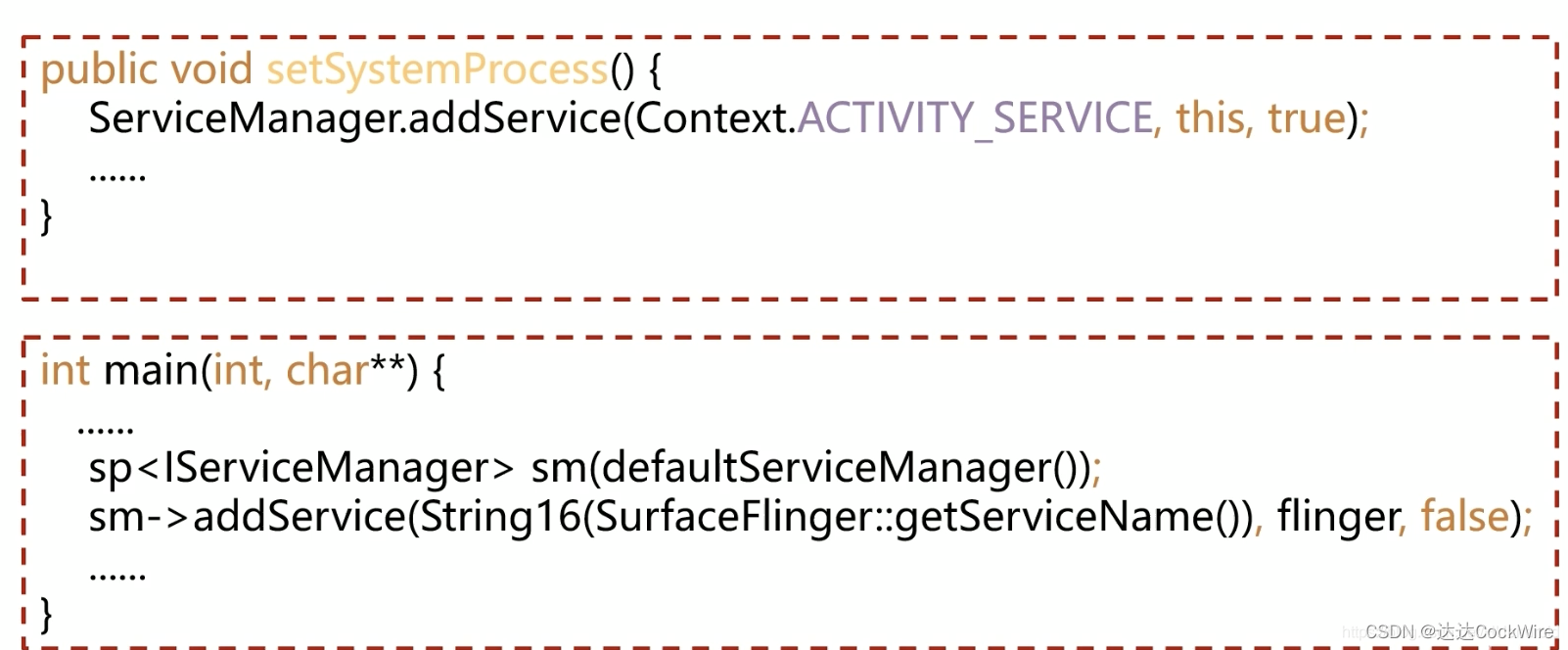Android Framework(四)--系统服务与bind的应用服务的区别_系统服务和bind的应用服务有什么区别?-CSDN博客