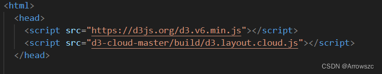 如何在 HTML 中使用 d3-cloud 词云可视化功能_d3-cloud实现-CSDN博客