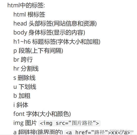Html02表格与表单 Csdn博客 