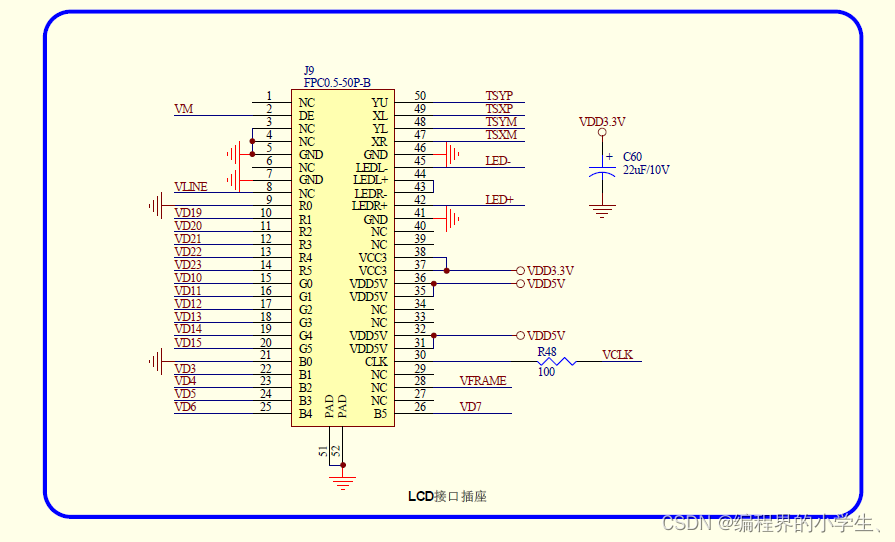 《Linux驱动：s3c2440 lcd 驱动分析》_s3c2410和lcd连接端口-CSDN博客