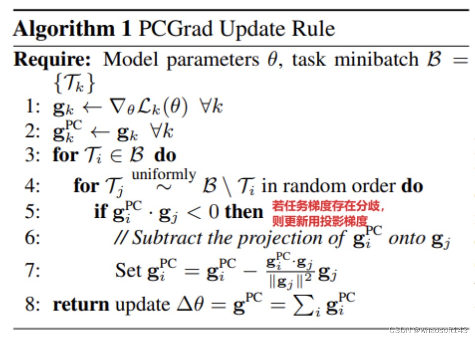 任务损失/梯度优化_.cpu().numpy()-CSDN博客