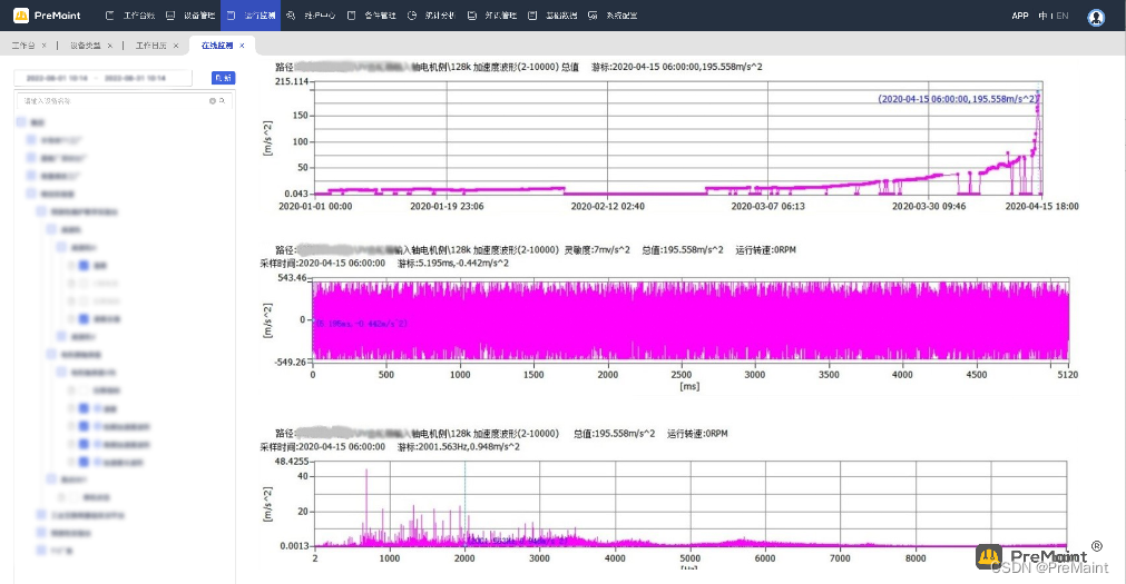 设备健康管理“悬丝诊脉”之能源行业浆液循环泵_进口浆液循环泵国产替代备件-CSDN博客