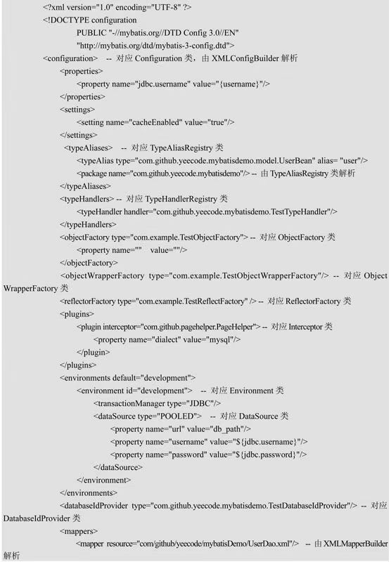 MyBatis 源码阅读 -- 配置解析篇_configuration.hasstatement(statementid)-CSDN博客