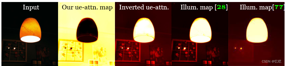 论文笔记|低照度图像增强-Attention Guided Low-light Image Enhancement with a Large ...