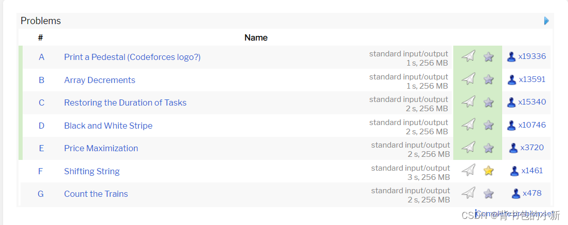 VP Codeforces Round #797 (Div. 3)_codeforcesround797-CSDN博客