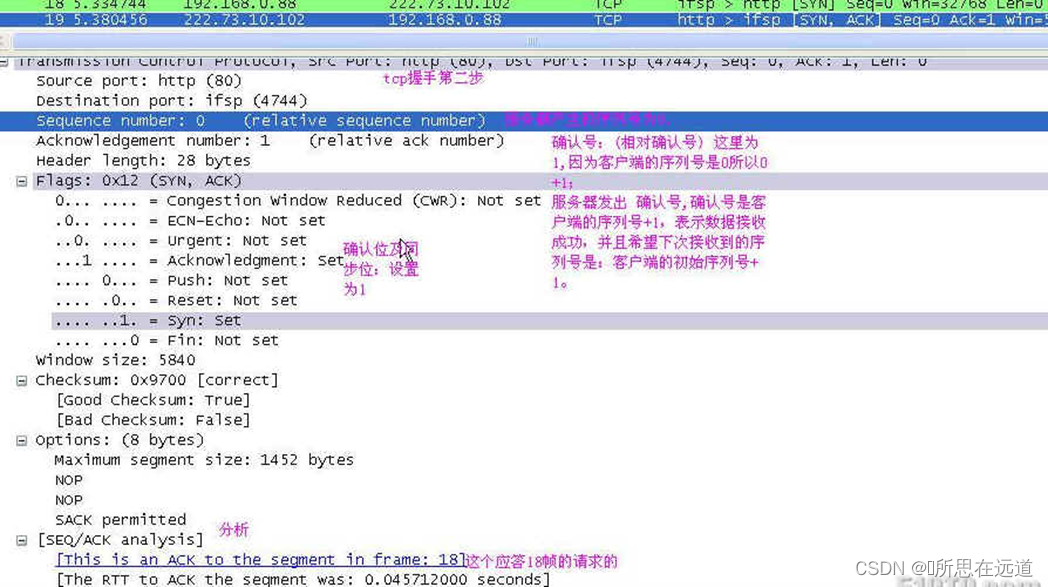 L6网络编程 Tcp、ip协议原理(day7)l6协议 Csdn博客