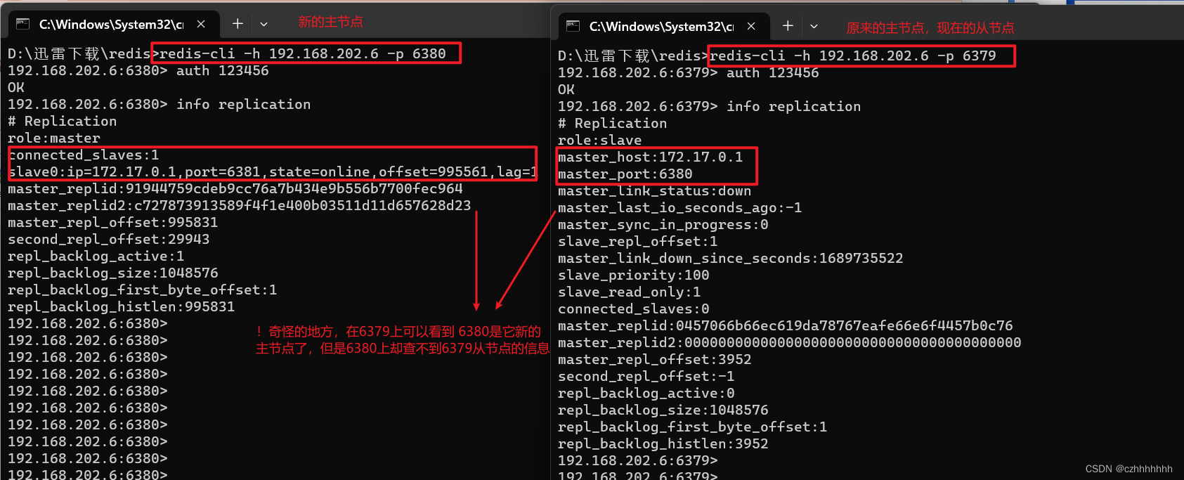 Docker模拟 Redis 一主二从、哨兵 Csdn博客 0595