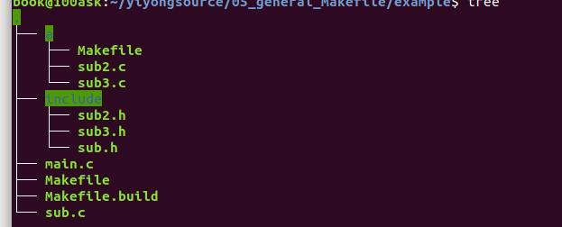 学习日志----Makefile常用符号，通用Makefile_gnu make 于凤昌-CSDN博客