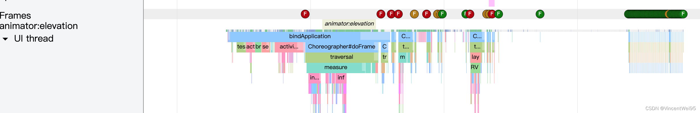 Android 性能优化系列：UI 与卡顿_choreographer-profiler-CSDN博客