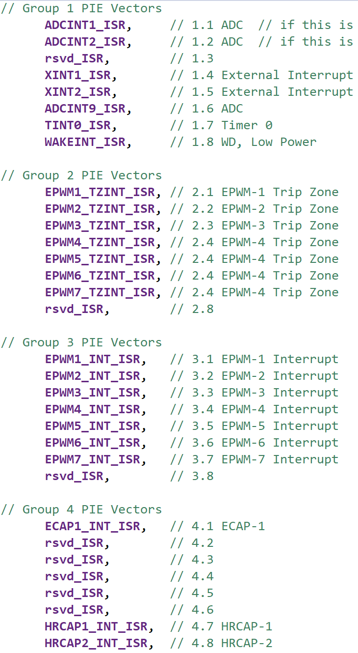DSP_F28035的GPIO_gpioctrlregs.gpamux2.bit-CSDN博客