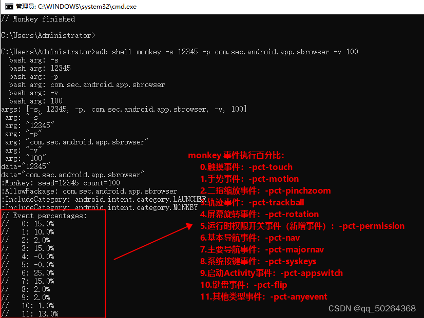 monkey测试_monkey injection failed-CSDN博客