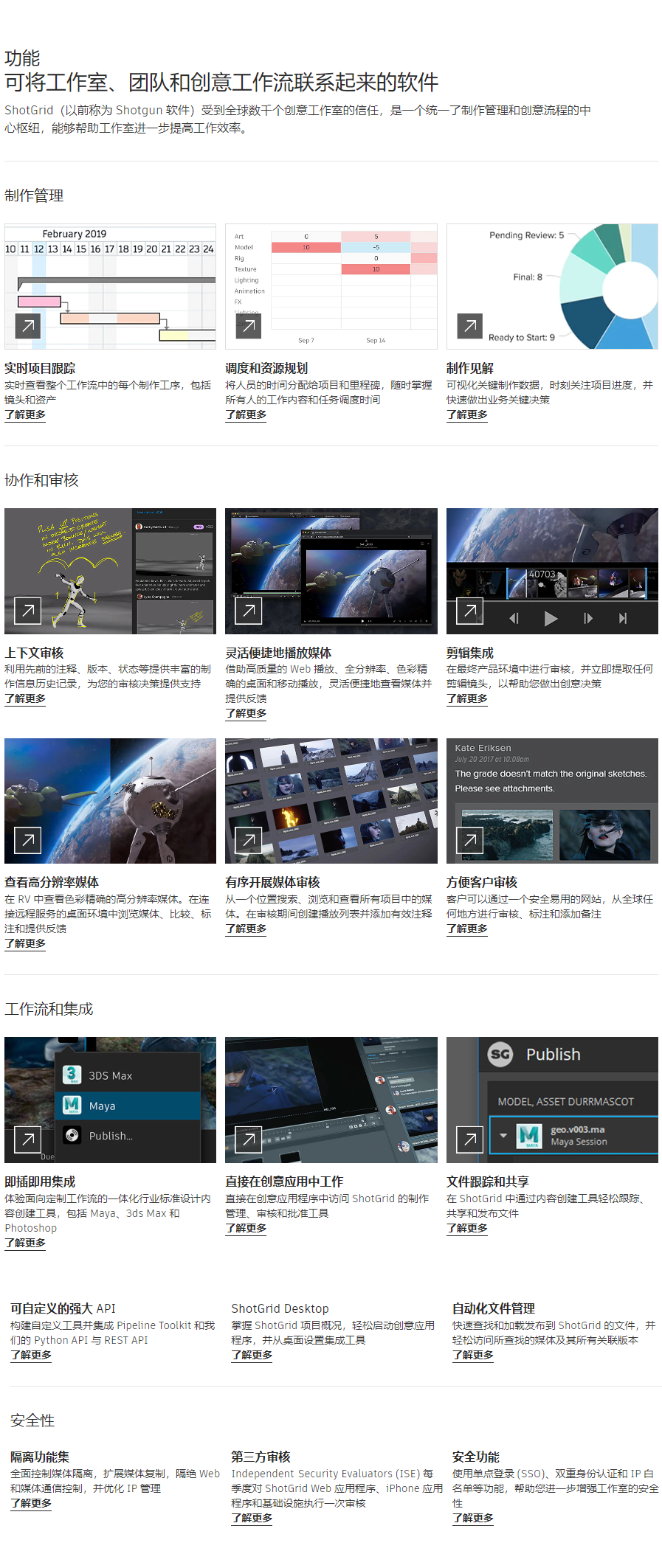 ShotGrid 各功能模块用途_shotgrid 数据图表-CSDN博客