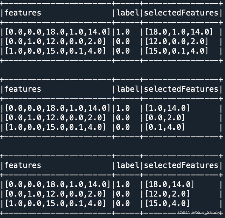 Pyspark:特征处理(ml.feature包的使用)_pyspark.ml.feature-CSDN博客