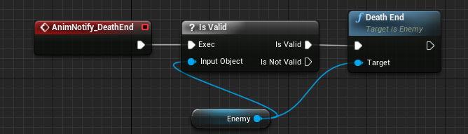 【UE4 C++】实现发出伤害与接收伤害_ue takedamage-CSDN博客