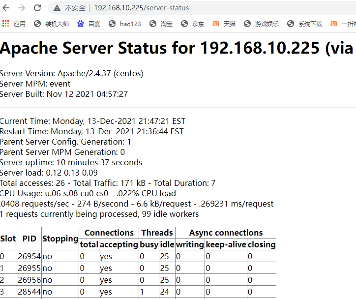 Centos 8 搭建pacemaker+corosync实现高可用集群-CSDN博客
