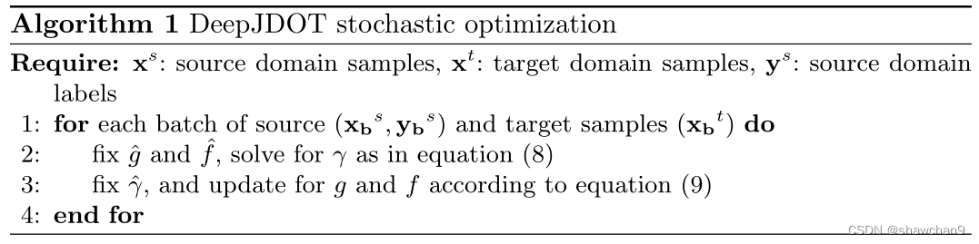 最优传输论文（二）Deep Joint Distribution Optimal Transport for Unsupervised Domain Adaptation-CSDN博客
