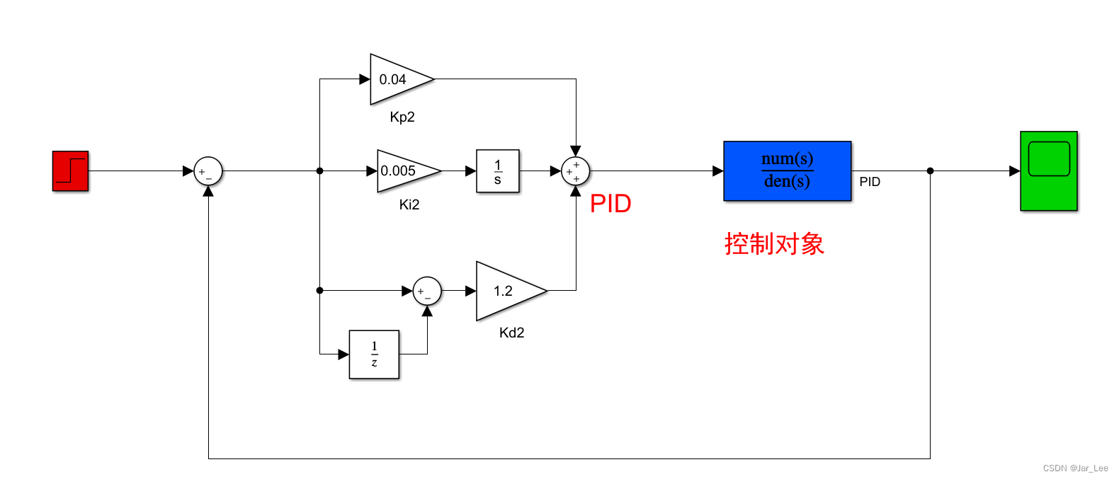 PID控制&Simulink&标定_sumlink里的kp和ki-CSDN博客