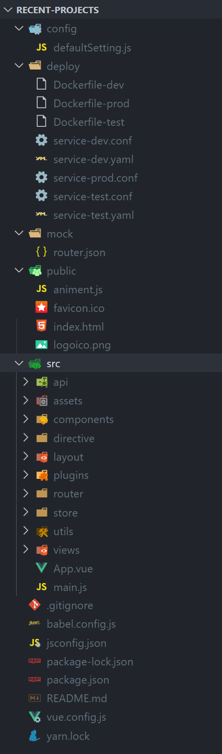 整理 Vue 项目 从 0 到 1 搭建_vue从0到1搭建项目-CSDN博客