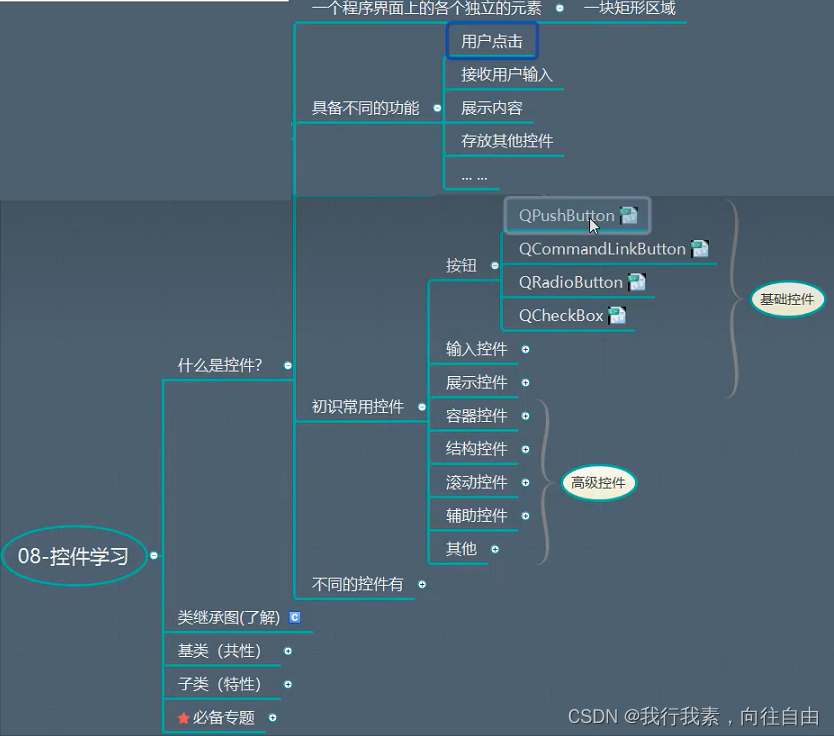 Pyqt5的笔记（上）pyqt5 设置dataedit为空 Csdn博客 
