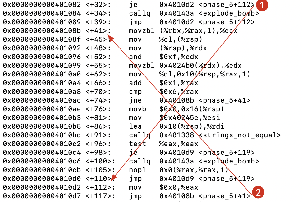 《深入理解计算机系统》实验二Bomb Lab_深入理解计算机系统实验二-CSDN博客