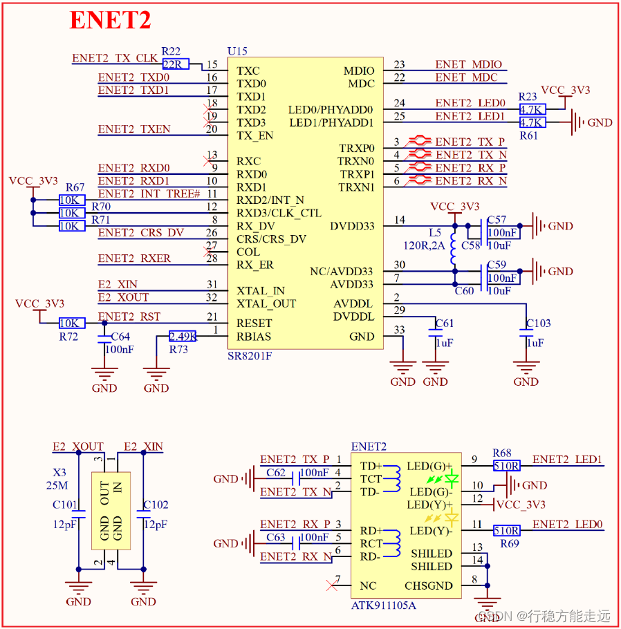 I.MX6U-ALPHA/Mini 开发板资源介绍_imx6ull官网-CSDN博客