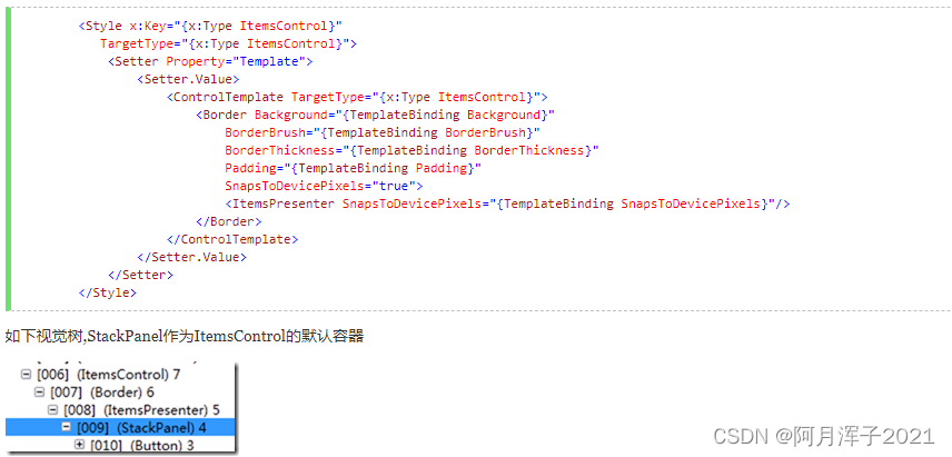 【wpf】combobox默认样式学习笔记(presenter和trigger)itemspresenter Csdn博客