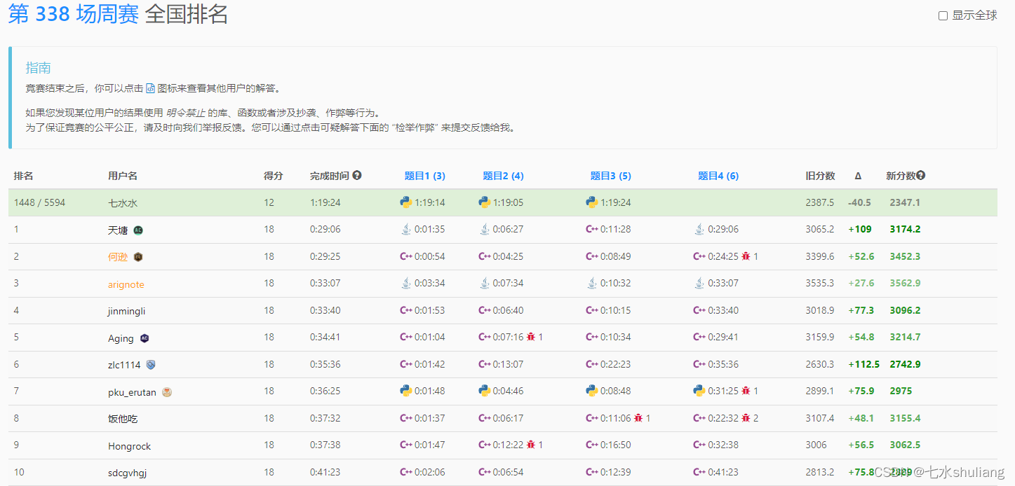 [leetcode周赛复盘] 第 338 场周赛20230326 Csdn博客