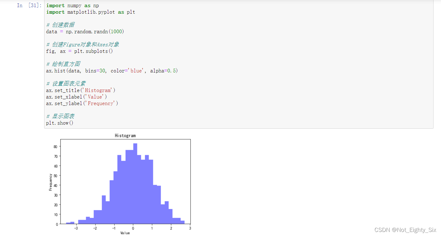用matplotlib中的面向对象API，绘制直方图、饼图、散点图、误差棒图_matplotlib绘画分组误差直方图-CSDN博客