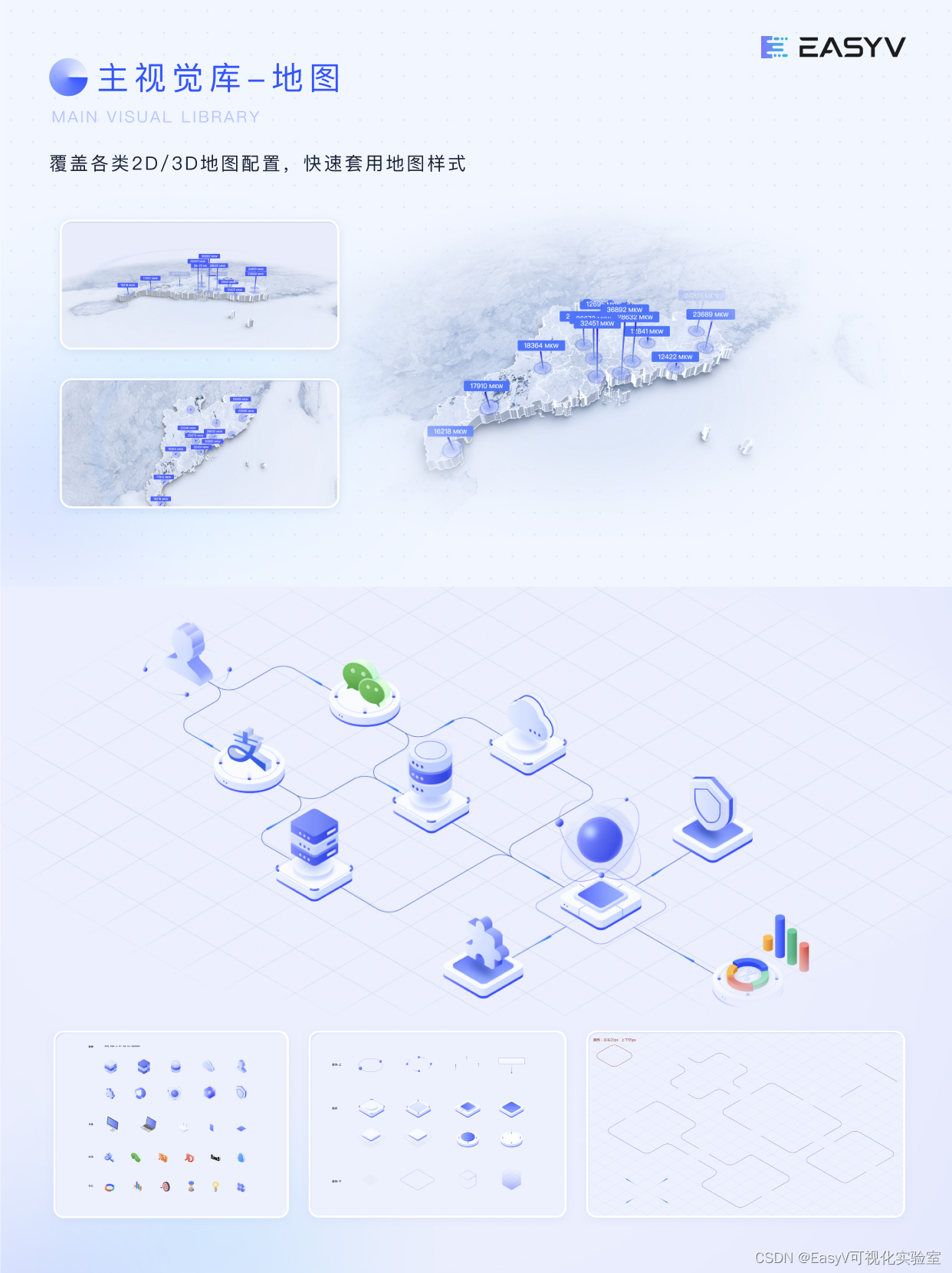 EasyV可视化主题套件「宝蓝」助力轻松搭建数据可视化大屏_易知微 宝蓝-CSDN博客