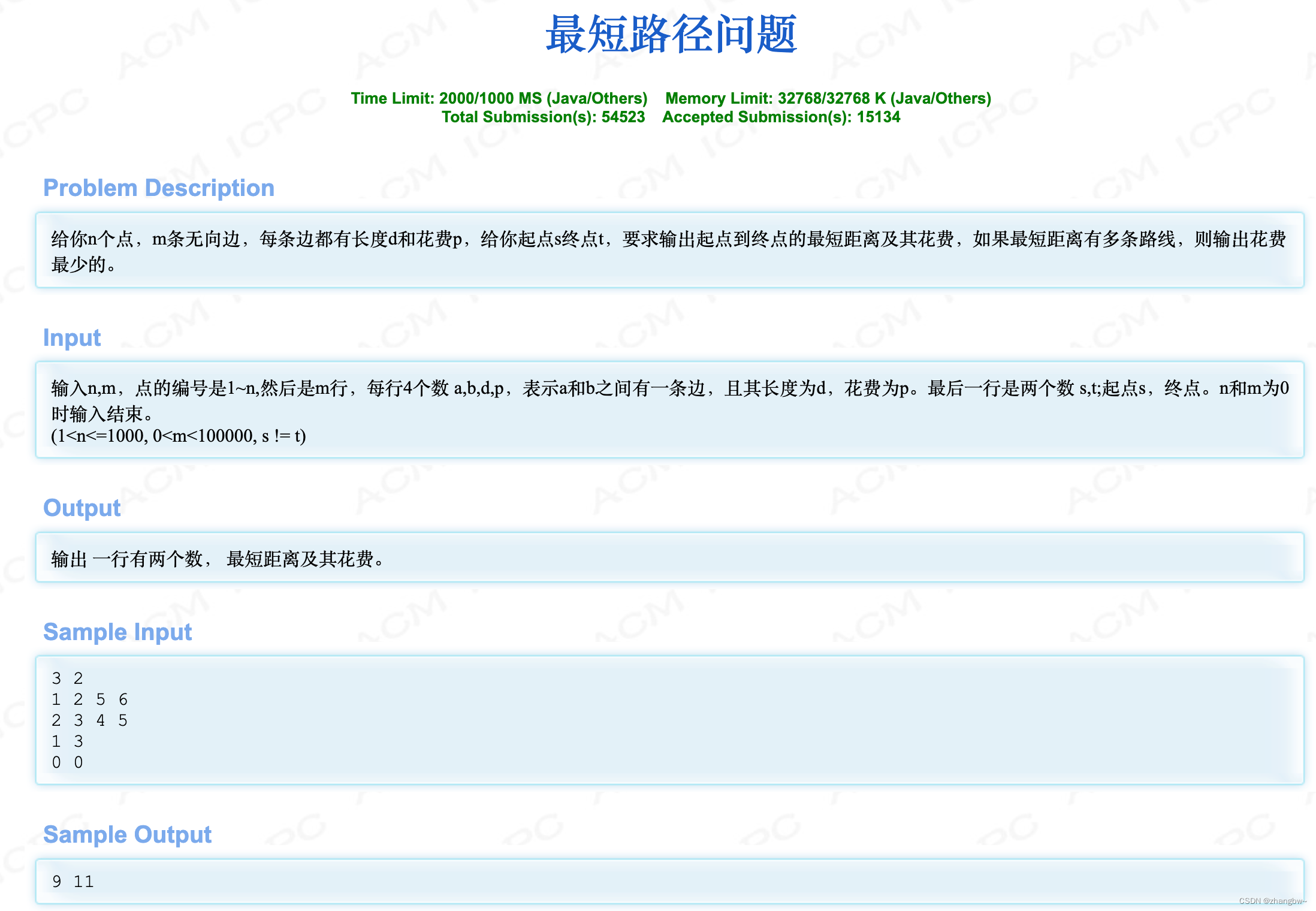 最短路径算法模版(Dijkstra, Bellman Ford, SPFA, floyd)及例题「C++实现」_最短路径算法例题-CSDN博客