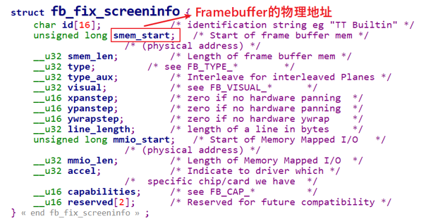 linux/鸿蒙开发(基于IMX6ULL）开发 （十三）Framebuffer应用编程_imx6ull framebuffer-CSDN博客