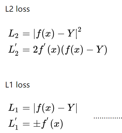 范数与L1损失（MAE）、L2损失（MSE）的关系_mse和l2范数的关系-CSDN博客