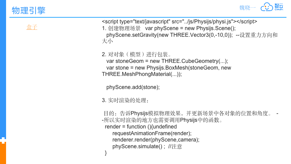 TreeJS ppt技术分享_three.js ppt-CSDN博客