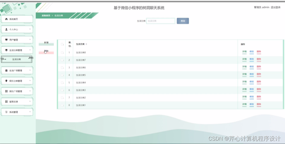 计算机毕业设计springboot基于微信小程序的树洞论坛系统6d0gx9【附源码数据库部署lw】微信小程序树洞 Csdn博客