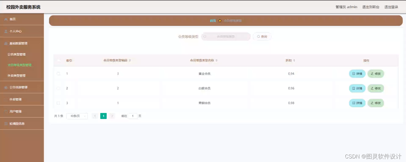 基于springboot校园外卖服务系统设计与实现基于springboot的校园外卖点餐系统 Csdn博客