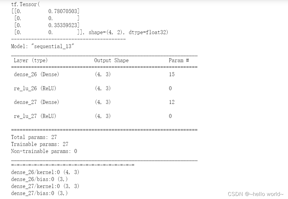 神经网络：keras 高层接口基础学习神经网络接口 Csdn博客 