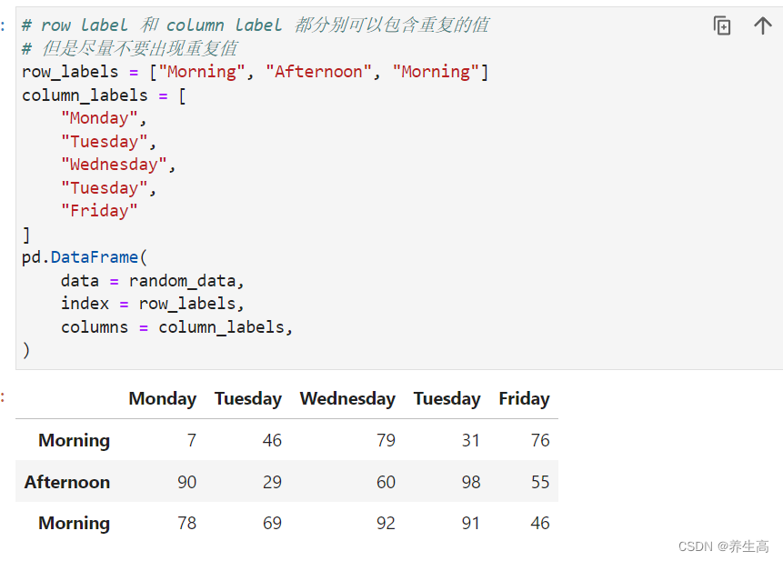Pandas实验4pandas实训作业四 Csdn博客