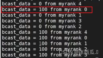 【MPI】MPI组通信、通信模式、自定义数据类型4_mpi聚合通信操作-CSDN博客