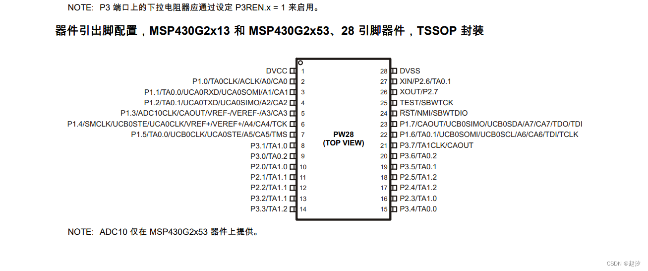 低成本 汉朔 墨水屏 msp430g2553主控 改造完整案例_汉朔4.2寸 改造-CSDN博客