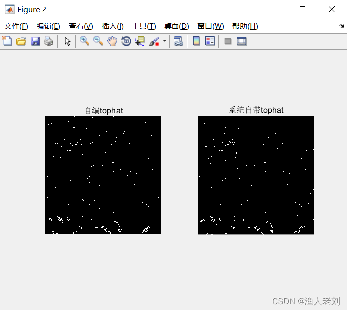 MATLAB对图像进行自编top-hat（顶帽变换）程序_顶帽算法matlab-CSDN博客