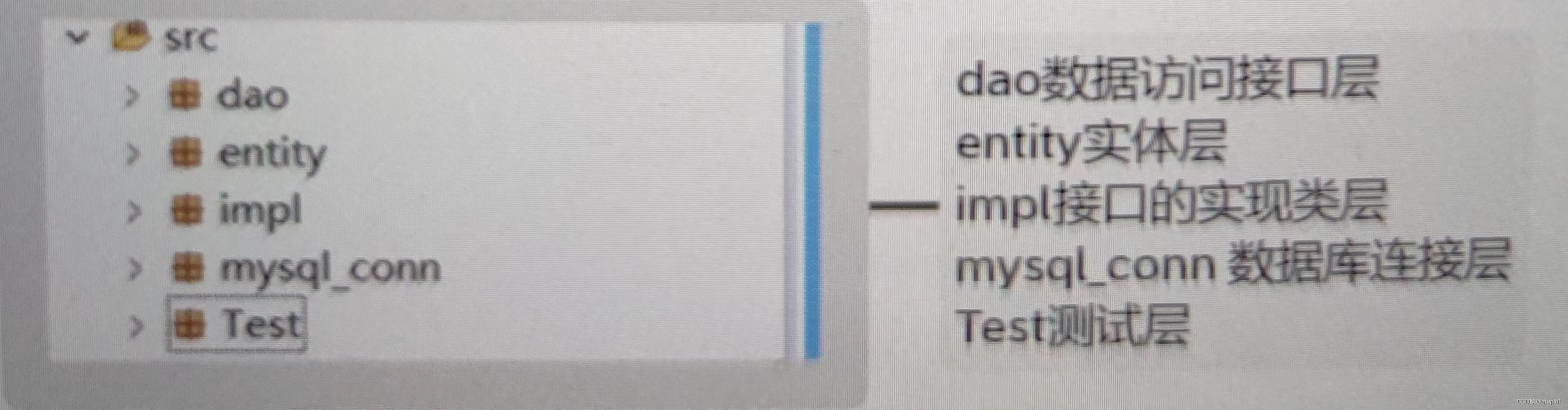 Jdbc编程步骤数据库jdbc的编程步骤 Csdn博客 