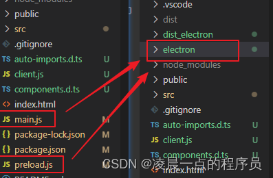 在vite+v3的项目中引入electron_vite-electron-builder gzip-CSDN博客