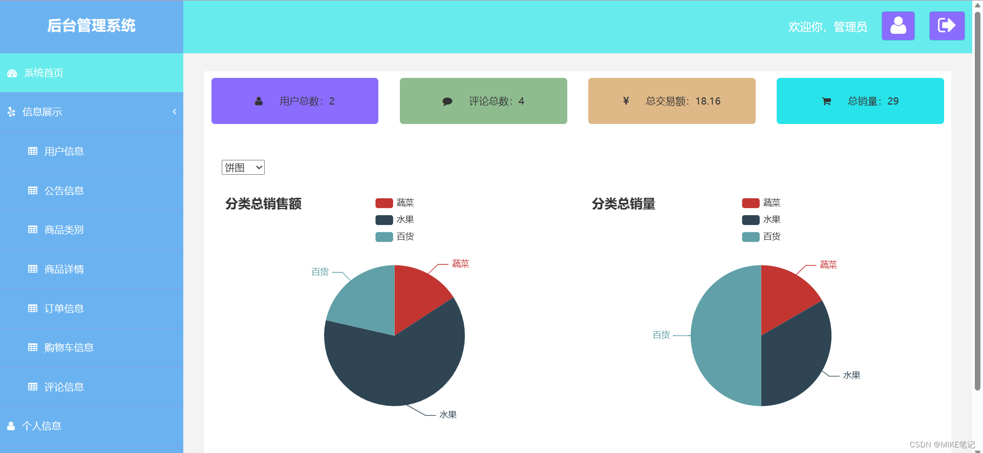 GitHub - mikenote/crops: 摘要：随着"互联网+"时代的到来,依托电商平台促进农村资源对接成为了电商扶贫的重要助力。本文在阐述农村电商发展问题与现状的基础上,提出了构建 ...