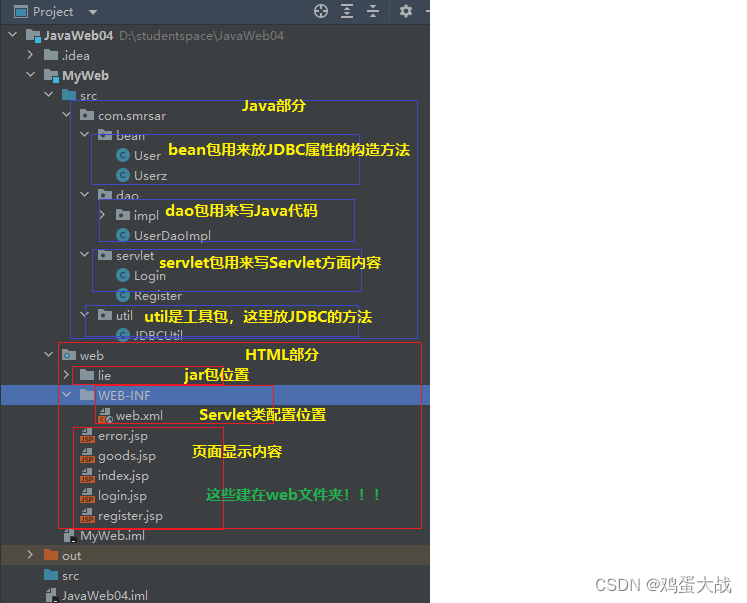使用IDEA完成登录与注册_idea用户登录注册页面代码-CSDN博客