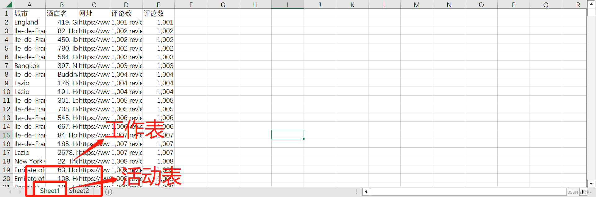 【python】利用openpyxl库对excel表格的存储与读取openpyxl保存excel Csdn博客
