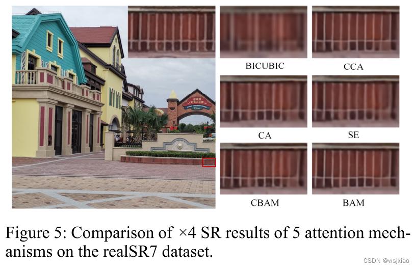 BAM网络-CSDN博客