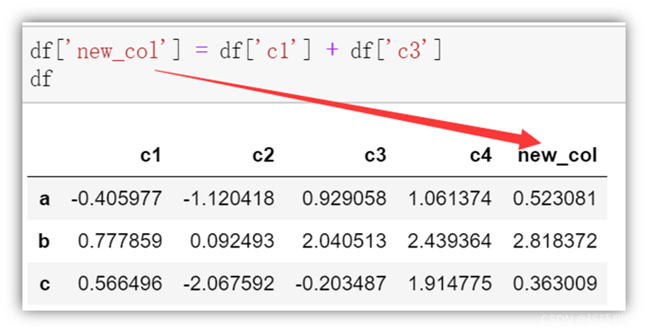 Python第一讲——数据预处理1python中有数组预处理 Csdn博客