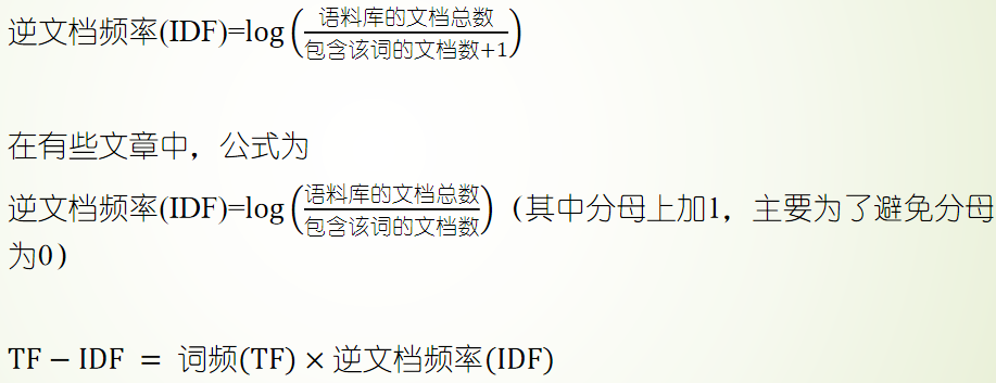 初步TF-IDF算法_tf-idf的idf是什么意思-CSDN博客